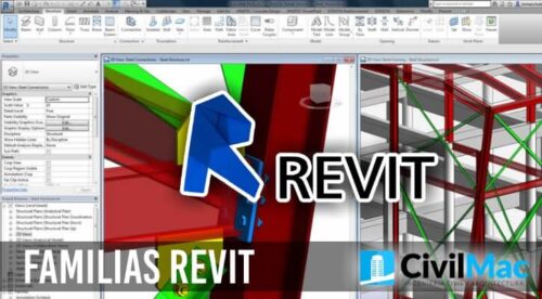 Familias Revit